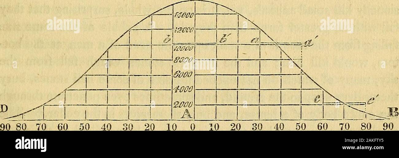 Torrid zone hi-res stock photography and images - Alamy