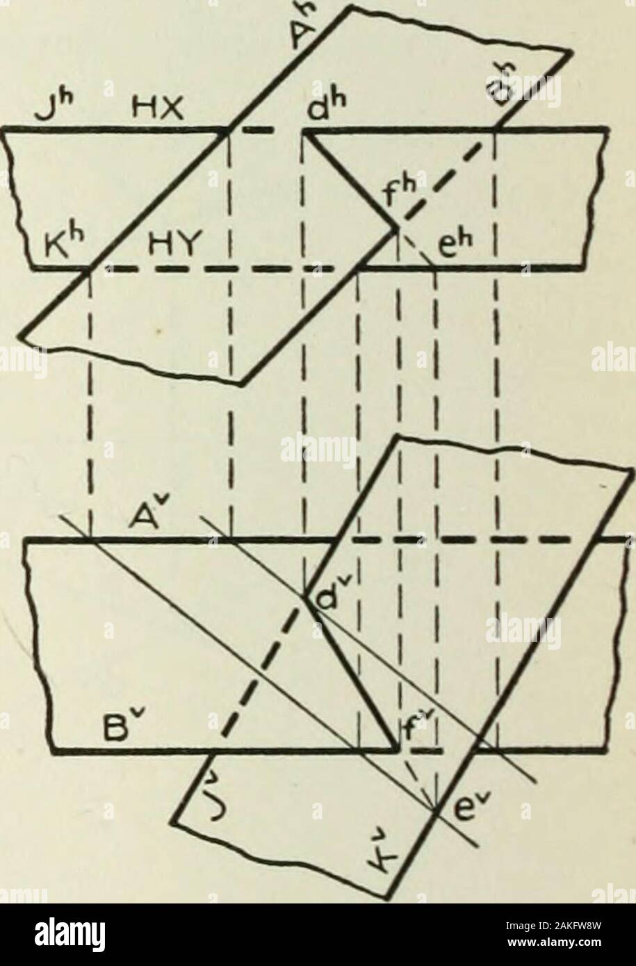 Descriptive geometry . Fig. 186. Fig. 187. other. The visibility of ...