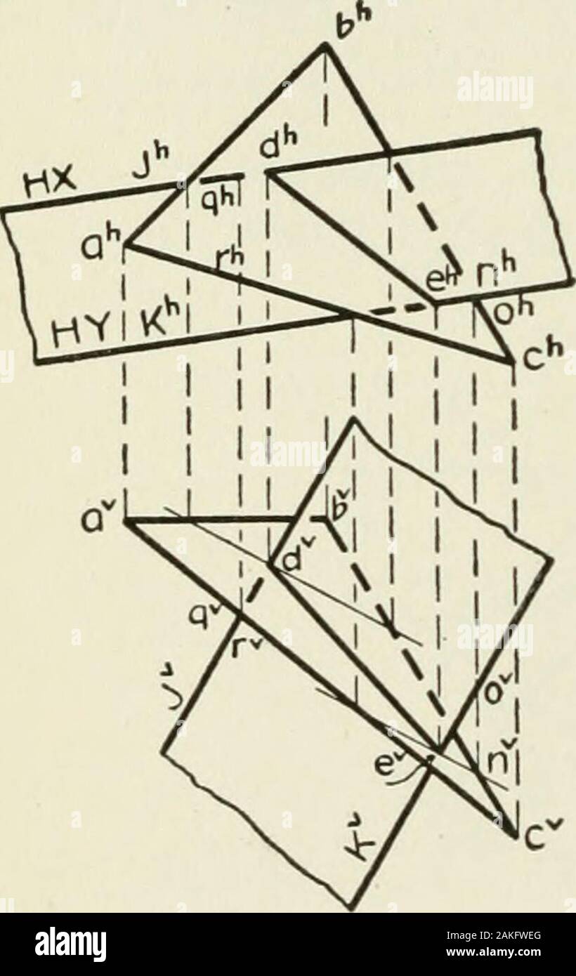 Descriptive geometry . ,since it is necessary in order to find the ...
