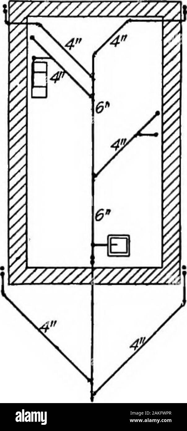 Lead fittings Black and White Stock Photos & Images - Alamy