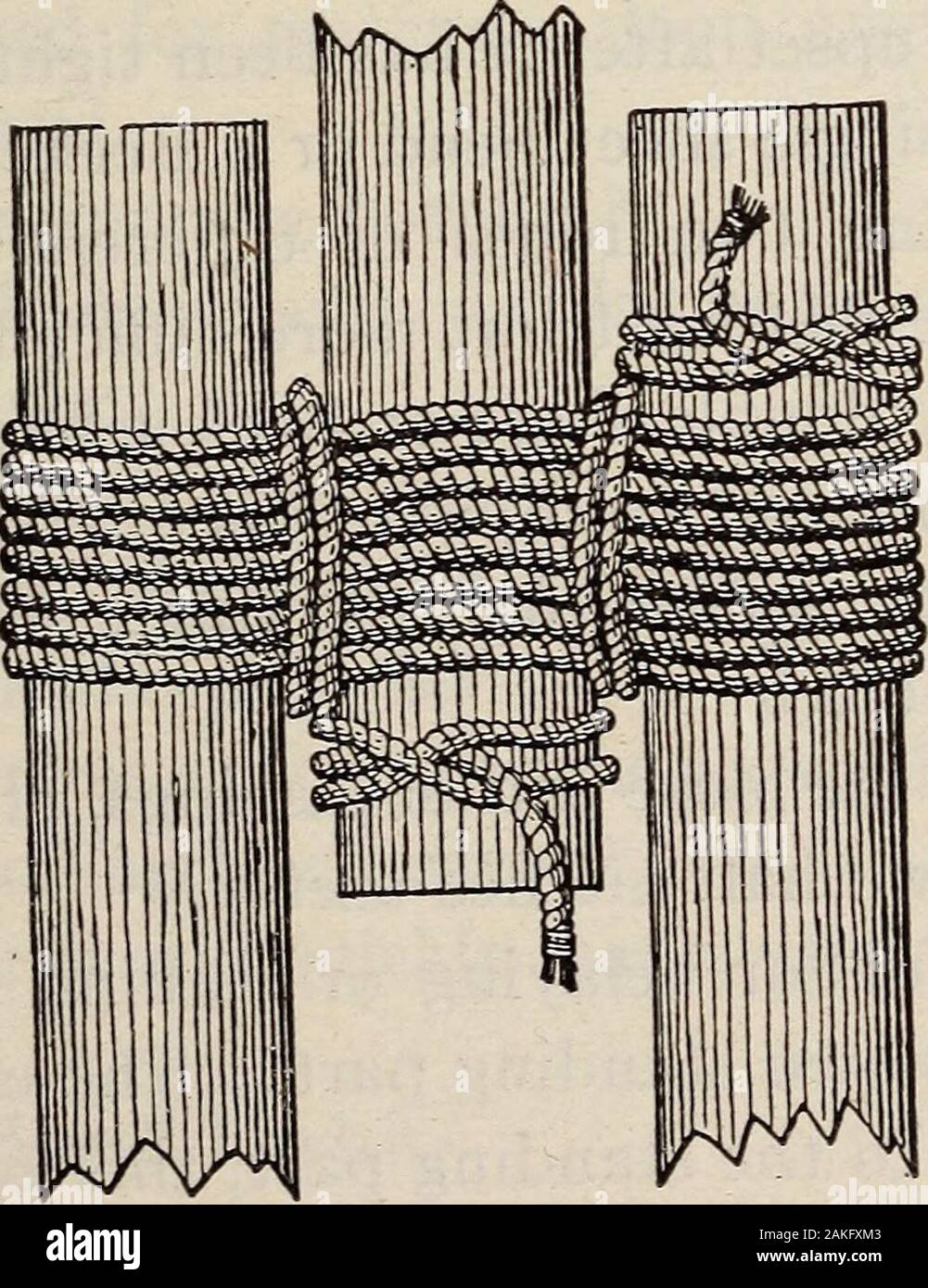 Field artilleryman's guide; . Fig. 29a.. Fig. 30.(From U. S. Engineers1 ...