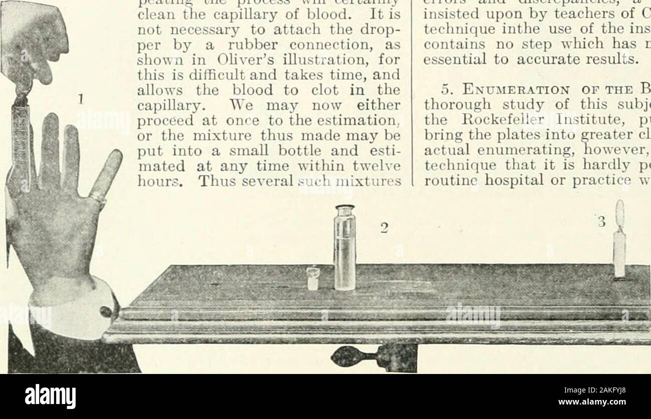Capillary tube finger hi-res stock photography and images - Alamy