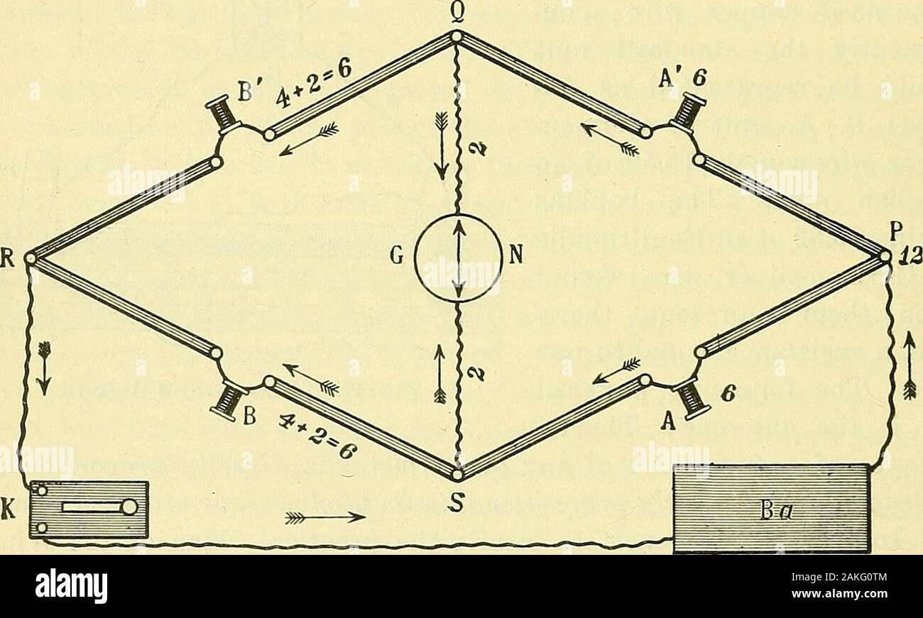 Vanometer hi-res stock photography and images - Alamy