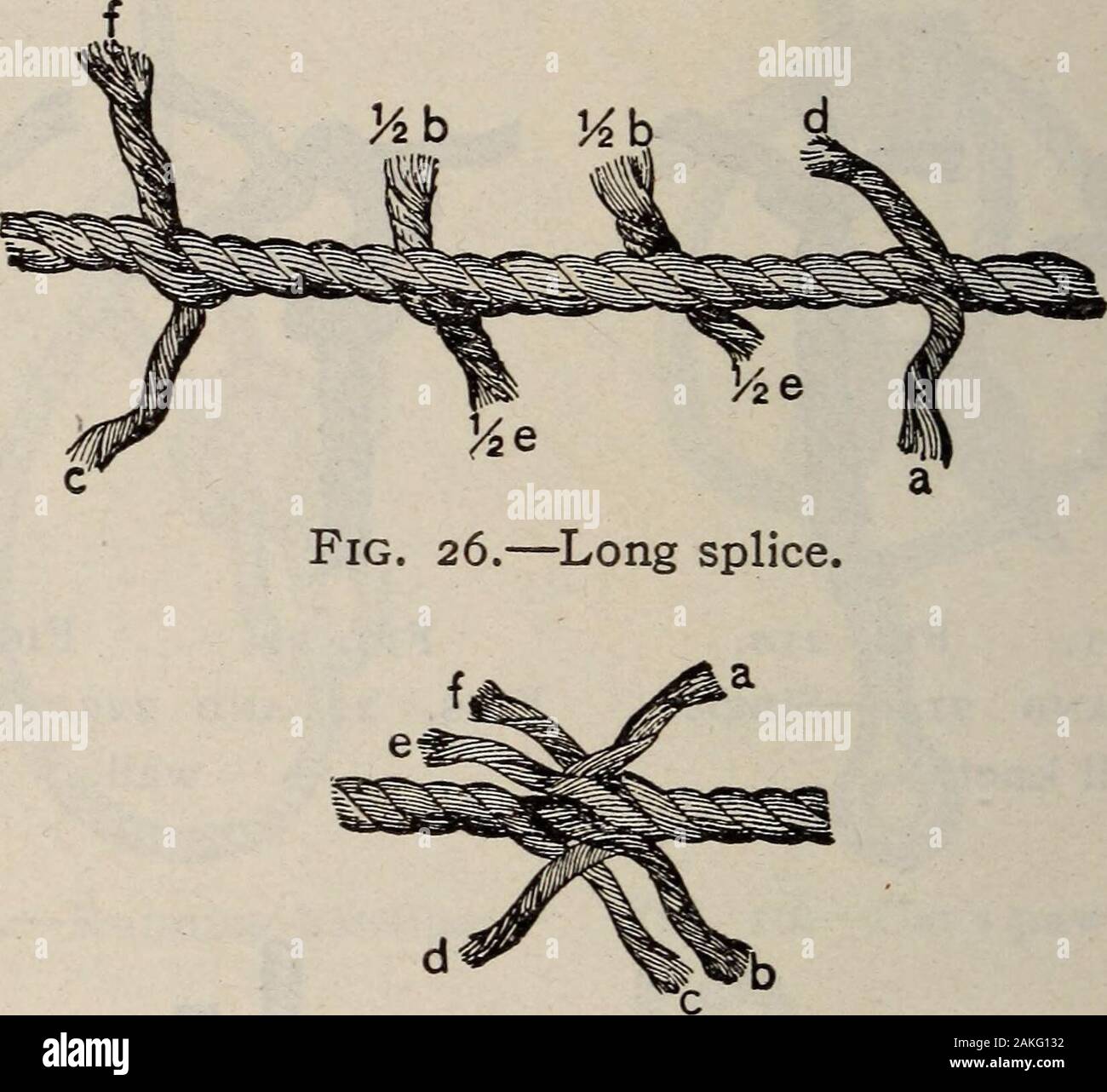 Field artilleryman's guide; . Fig. 256.—Short splice.. Fig. 26a.—Long ...