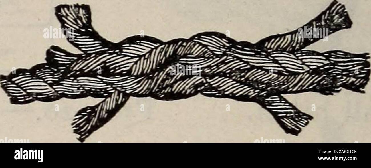 Field artilleryman's guide; . Fig. 25.—Short splice. Fig. 25a.—Short ...