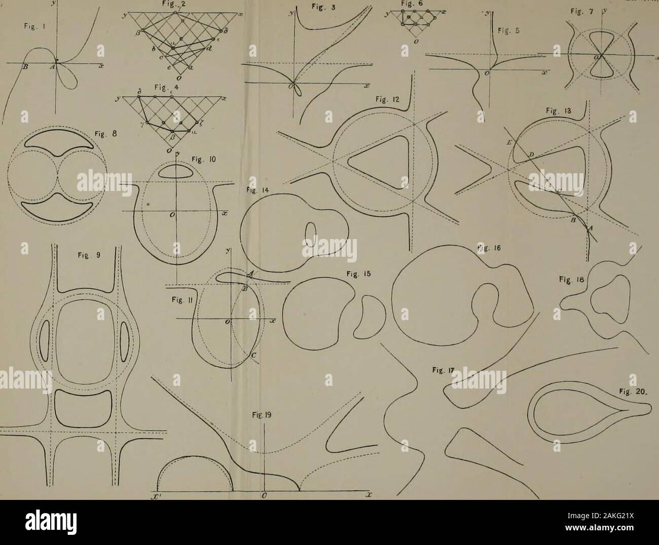 Curvilinear triangle hi-res stock photography and images - Alamy