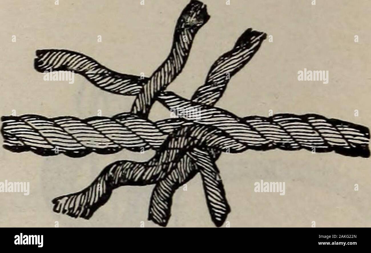 Field artilleryman's guide; . Fig. 25.—Short splice. Fig. 25a.—Short ...