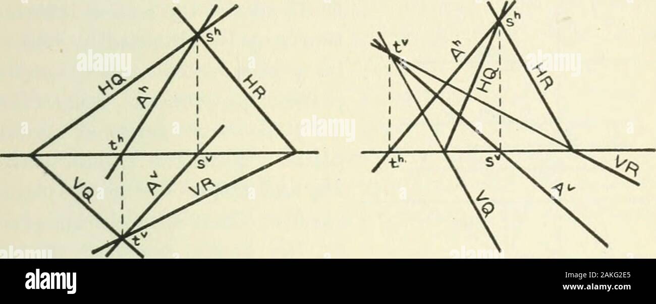 Intersecting Planes In Geometry