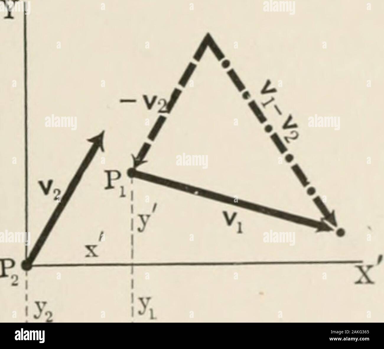 Analytical mechanics for students of physics and engineering . MOTION ...