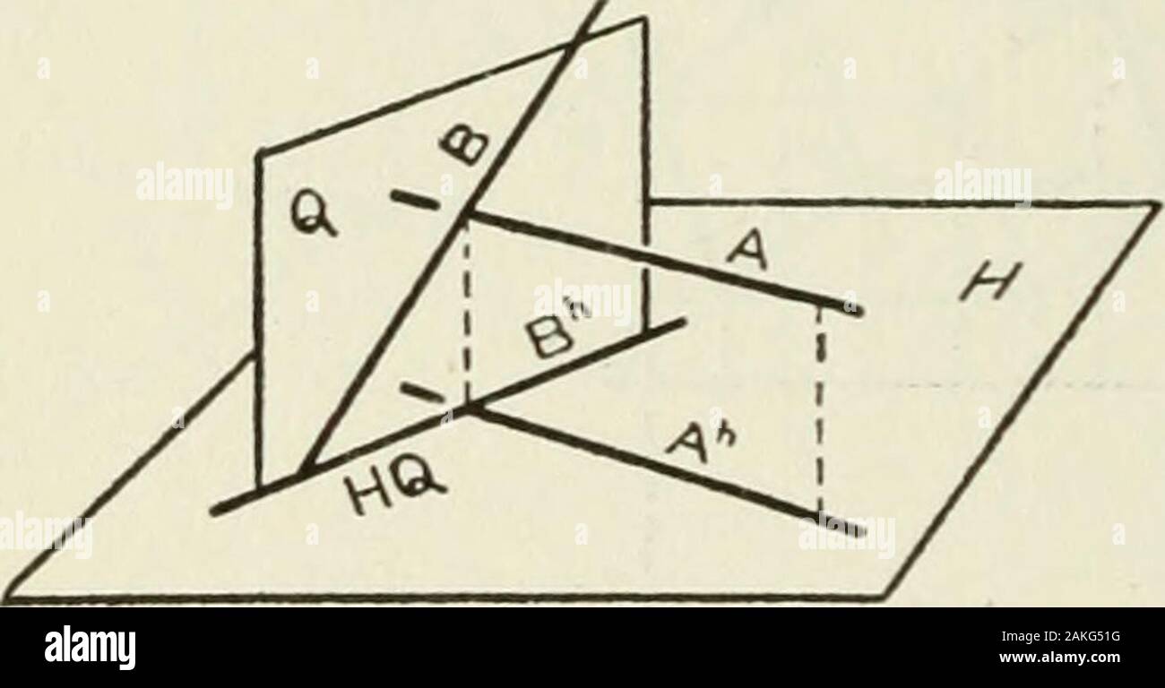 Descriptive geometry . -jected edges are at right angles. This shows ...
