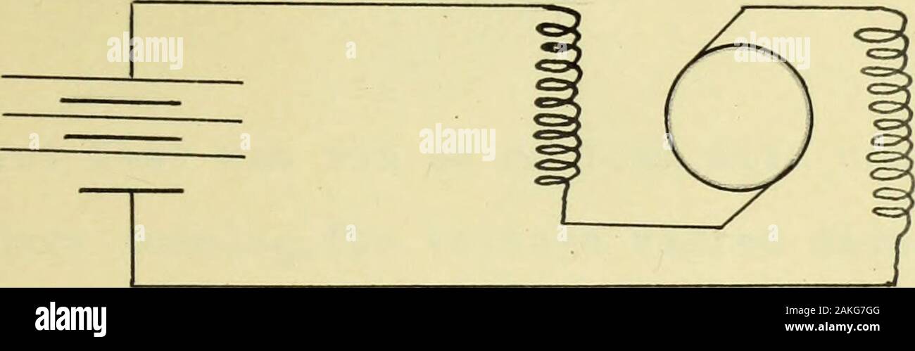 Casing shaft motor hi-res stock photography and images - Alamy