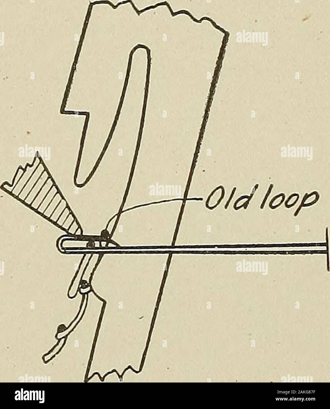 T hosiery hi-res stock photography and images - Alamy