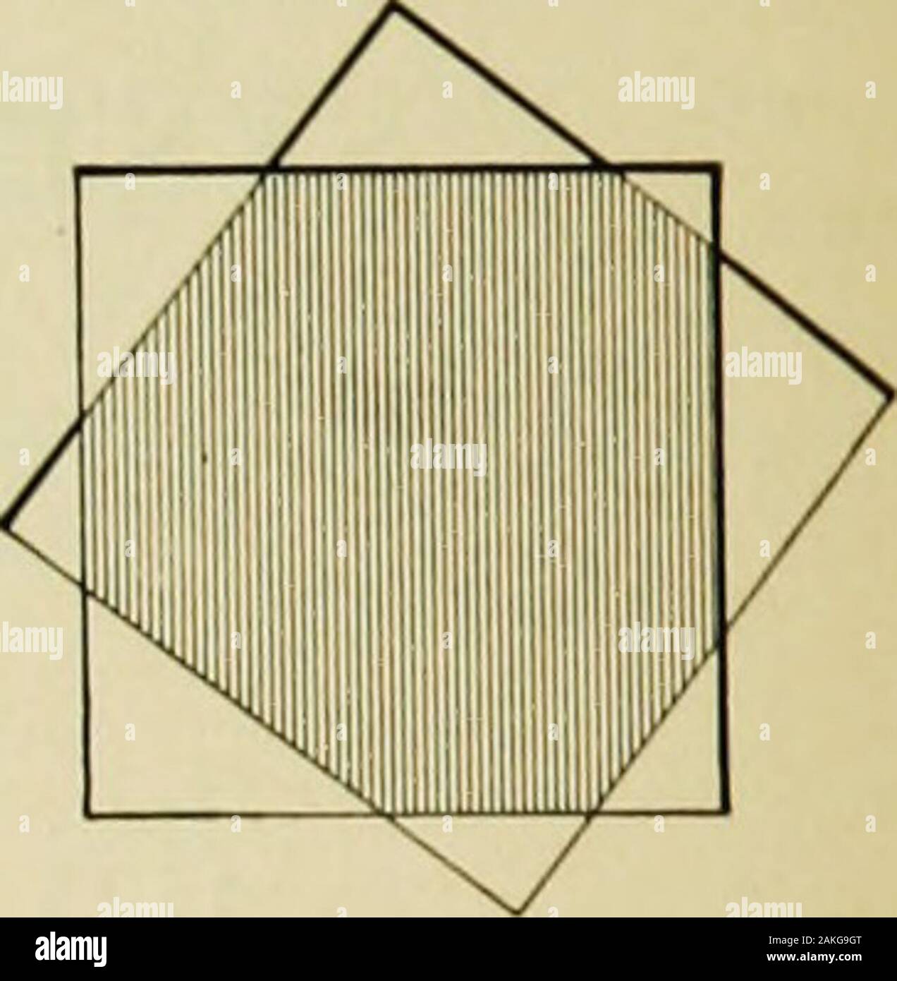 The practice of pediatrics . Proper method of holding a cover-glass ...