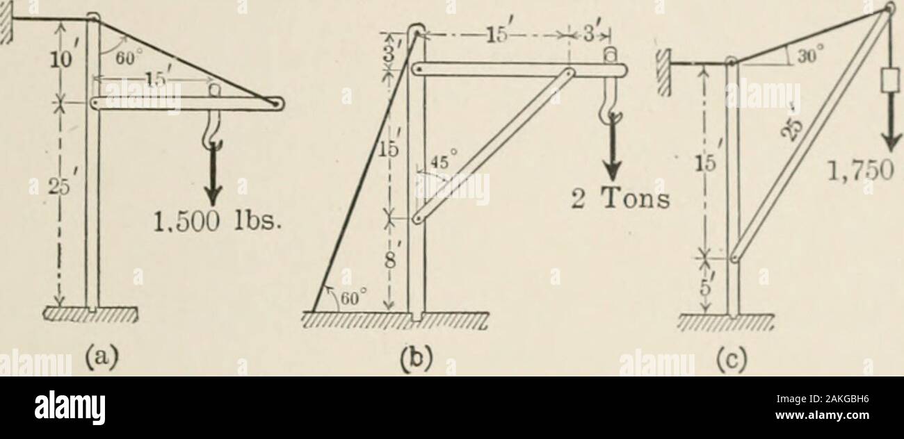 Analytical mechanics for students of physics and engineering . s and is ...