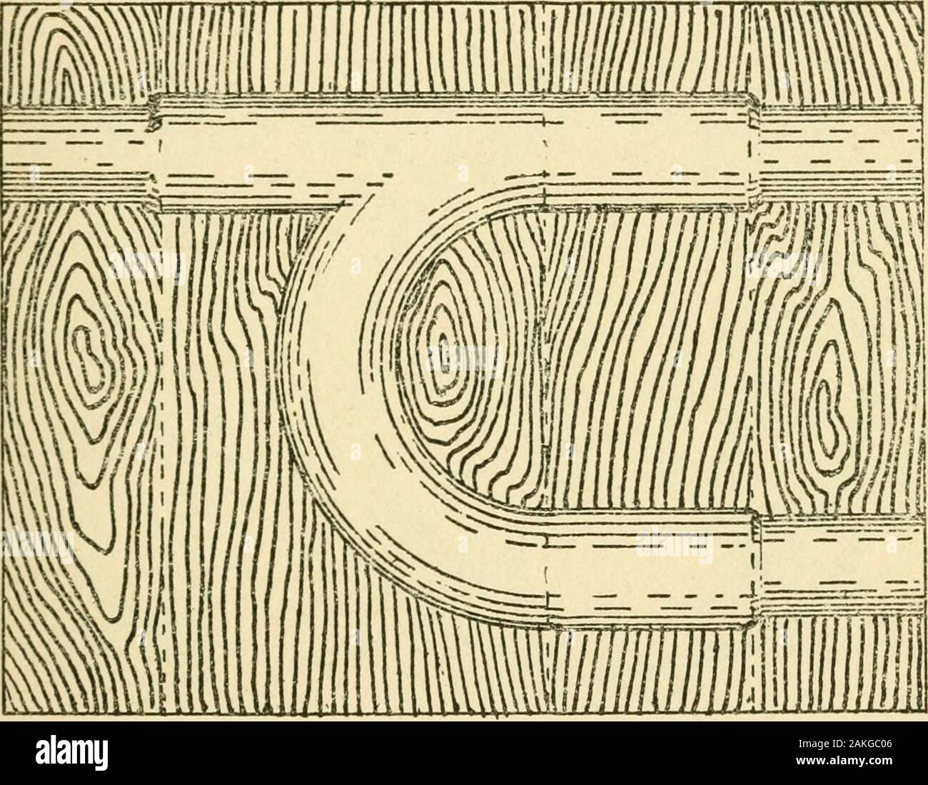 Print making patterns hi-res stock photography and images - Alamy