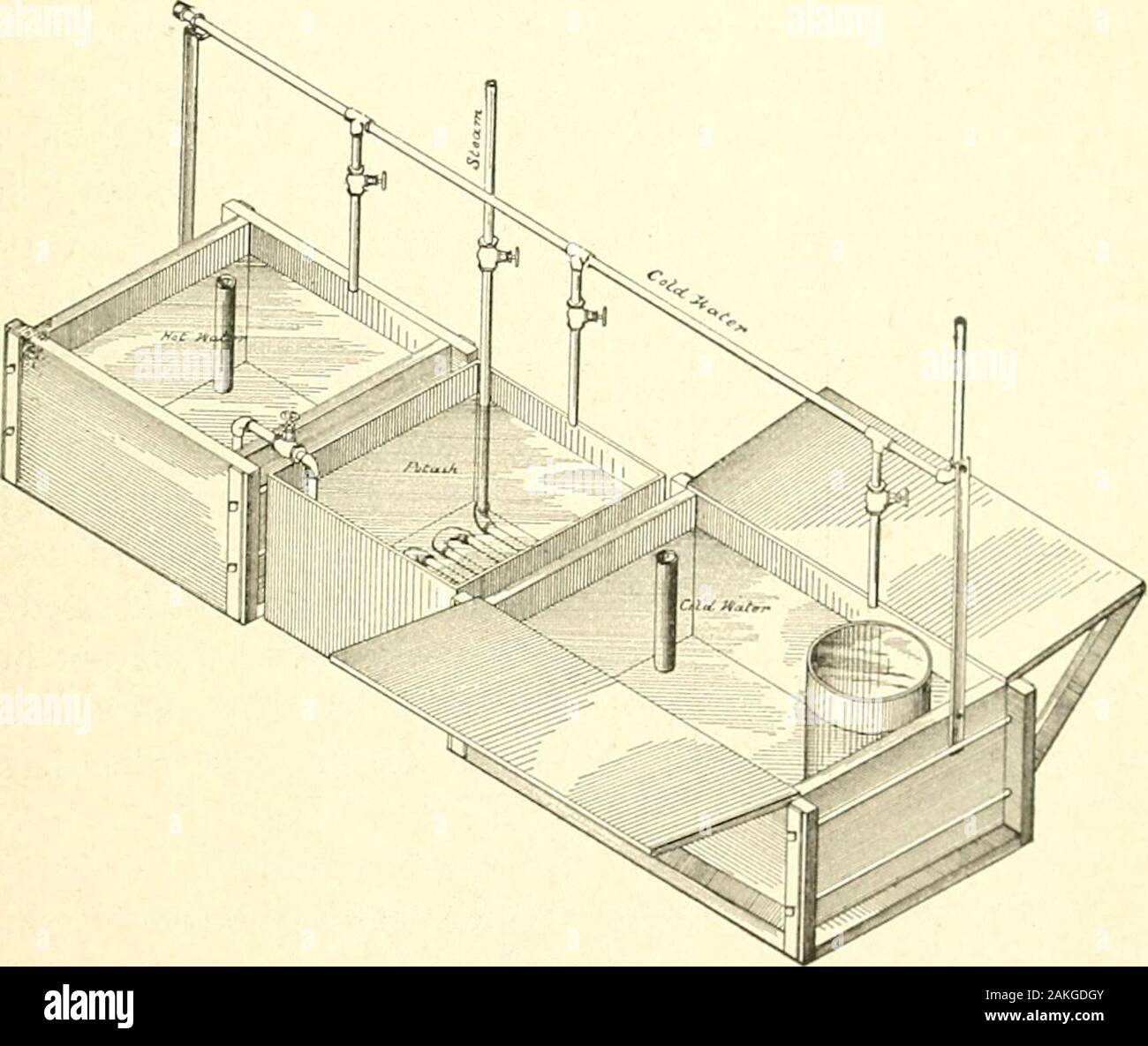 The polishing and plating of metals; a manual for the electroplater ...