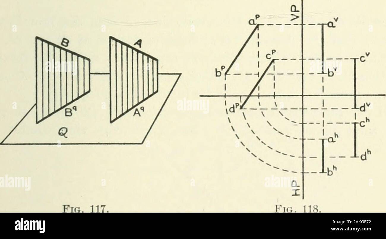 Descriptive geometry . on ahbh found at A. The projections at C are the ...