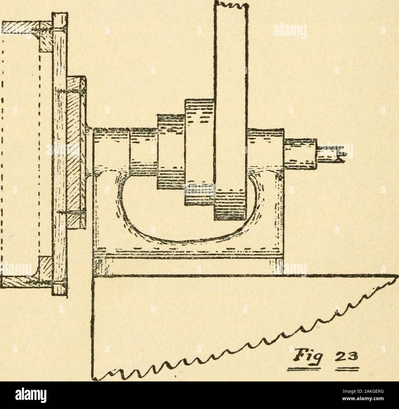 Pattern making and foundry practice; a plain statement of the methods ...