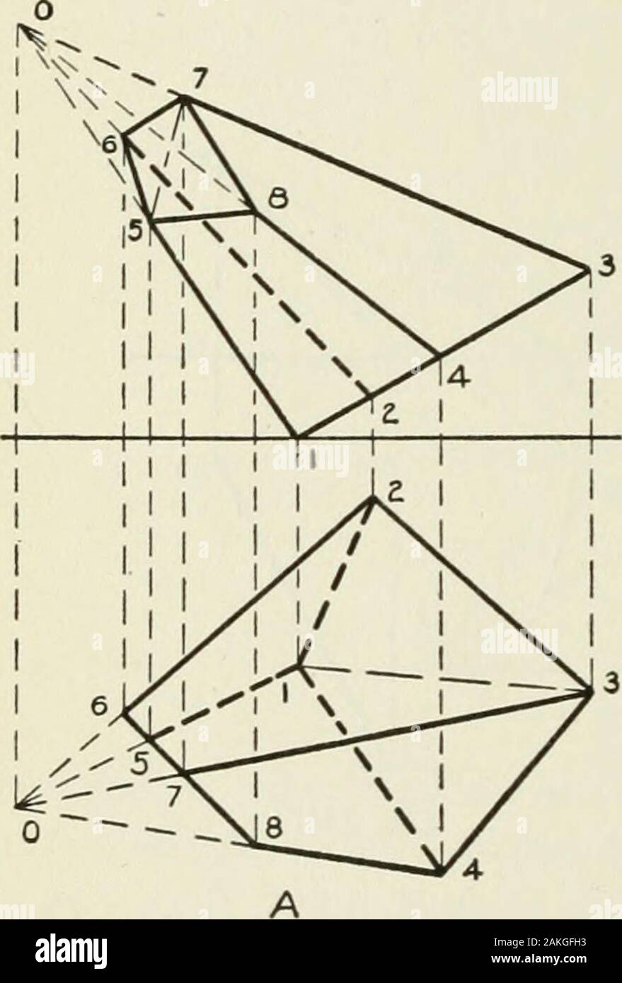 Avc triangle hi-res stock photography and images - Alamy
