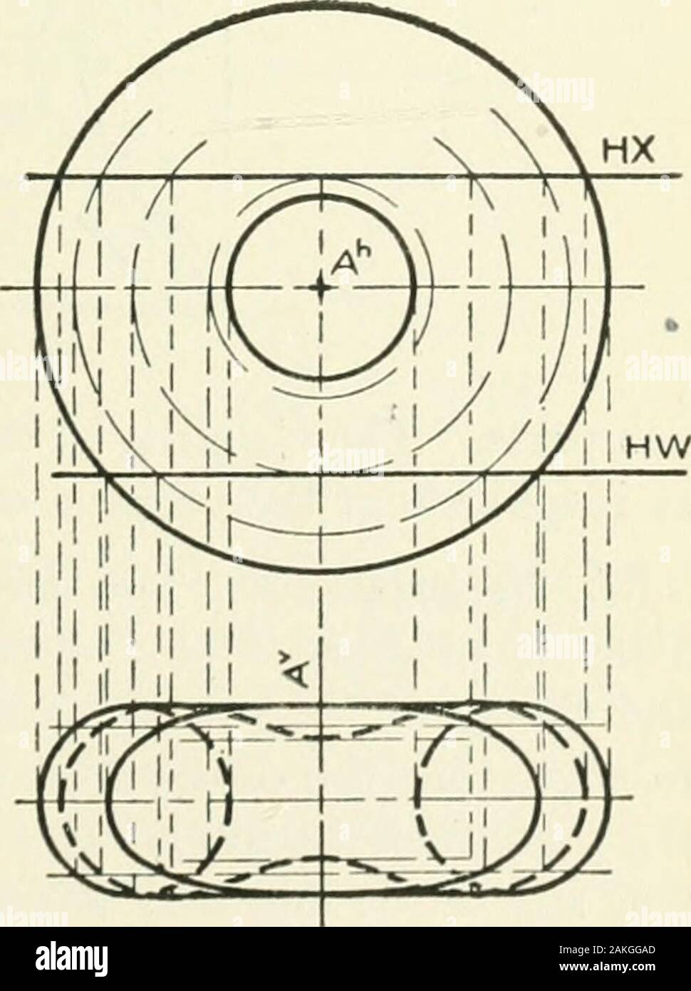 Hyperbolic plane hi-res stock photography and images - Alamy