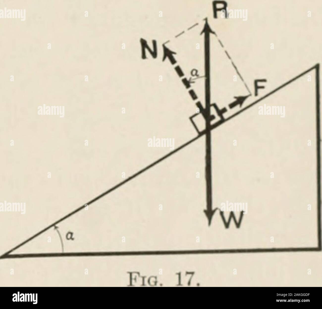 Analytical mechanics for students of physics and engineering . SLIDING ...