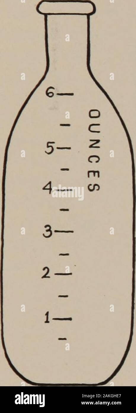 Dilution sodium hi-res stock photography and images - Alamy