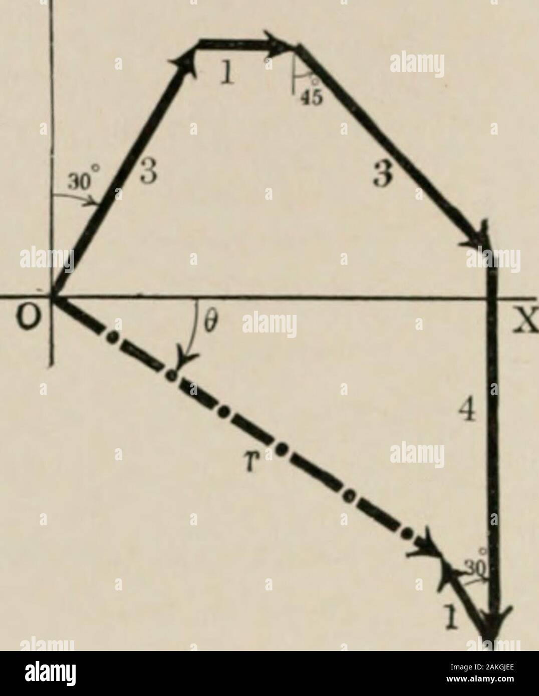 Equations vector vectors hi-res stock photography and images - Alamy