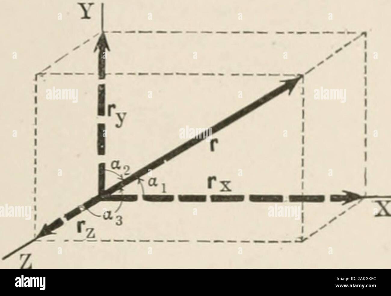 Analytical mechanics for students of physics and engineering . ased ...