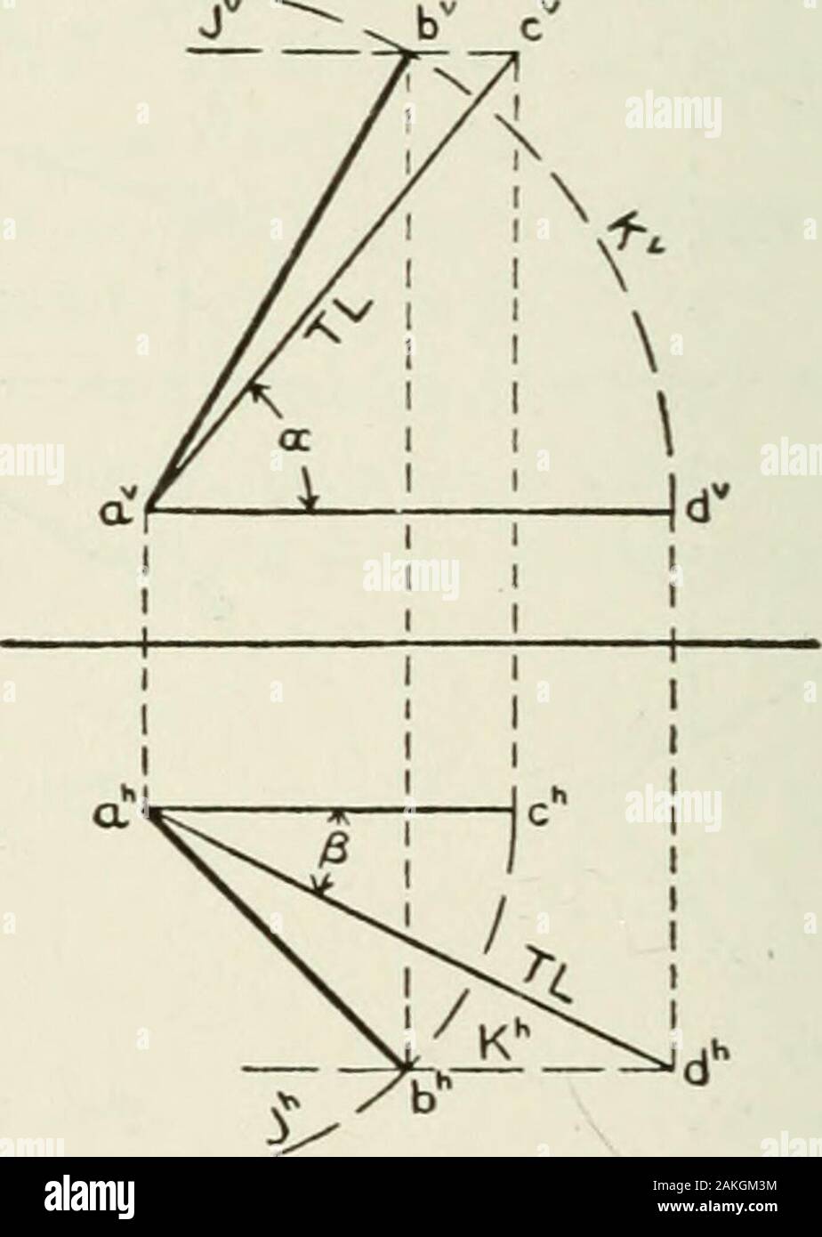 Equal angle projection hi-res stock photography and images - Alamy