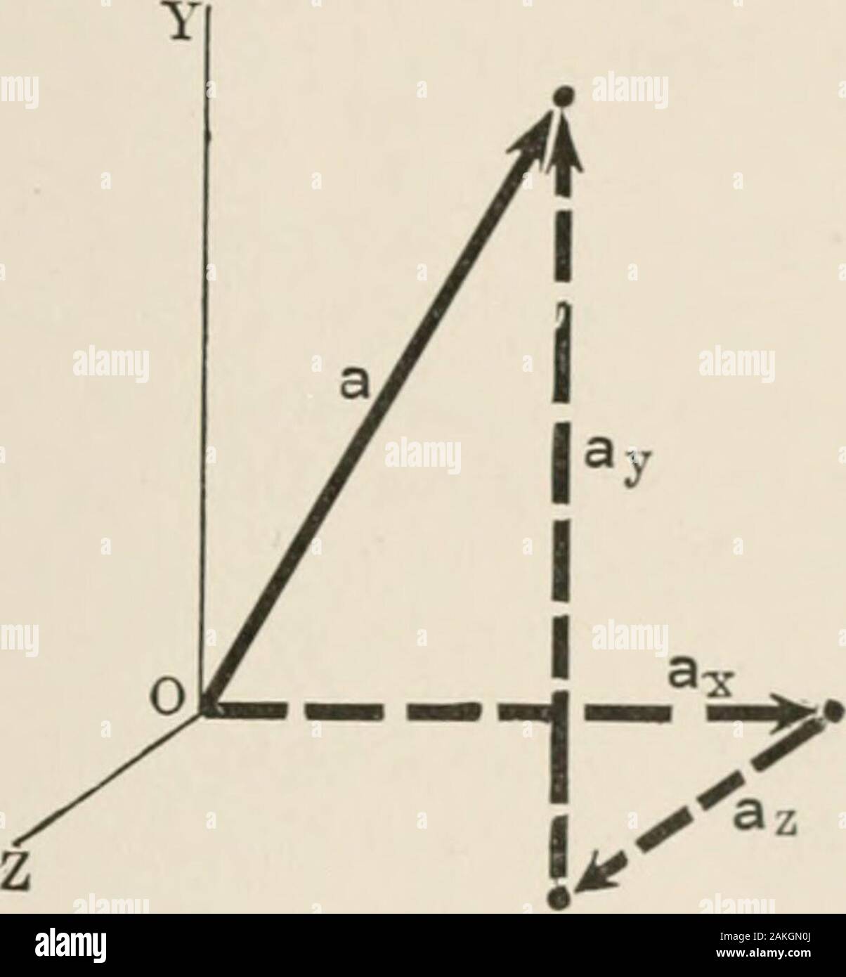 Ik wil i do i do hi-res stock photography and images - Alamy