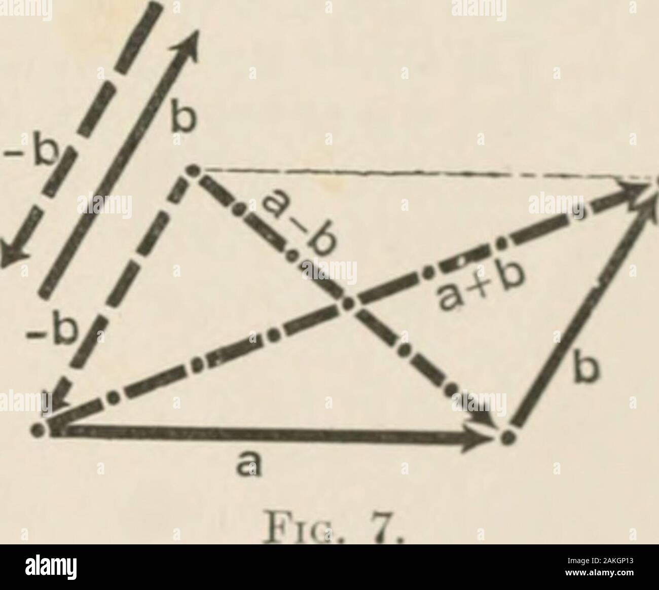 A2 B2 C2 High Resolution Stock Photography and Images - Alamy