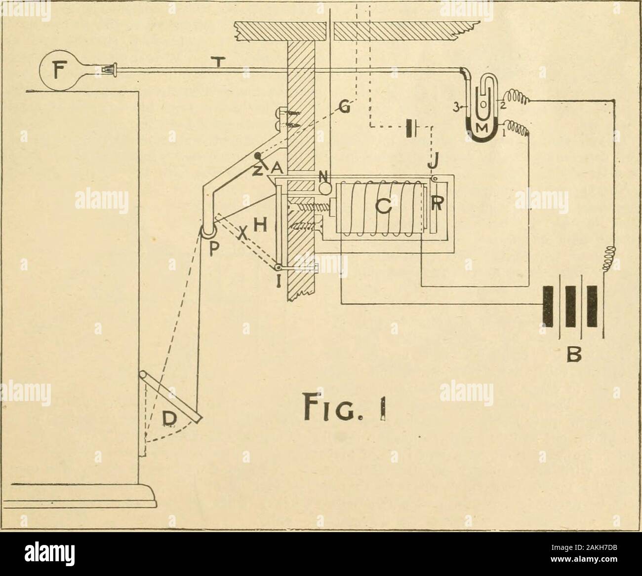 Half liter water hi-res stock photography and images - Alamy