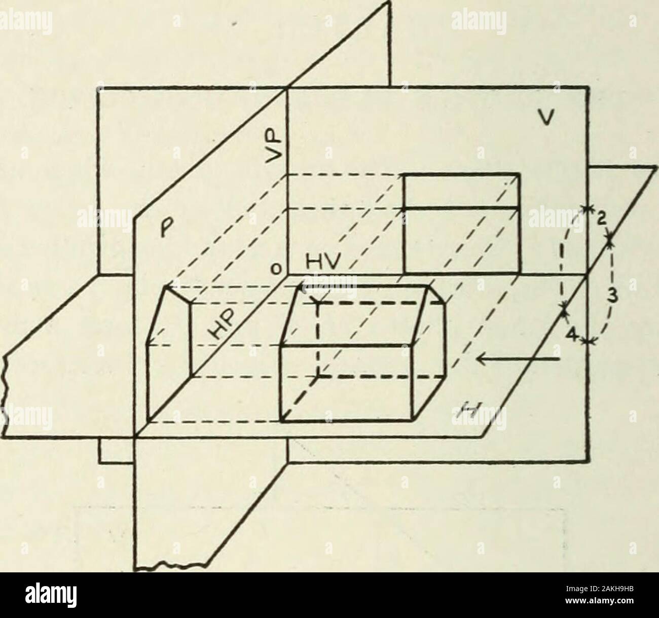 X pro ii hi-res stock photography and images - Alamy
