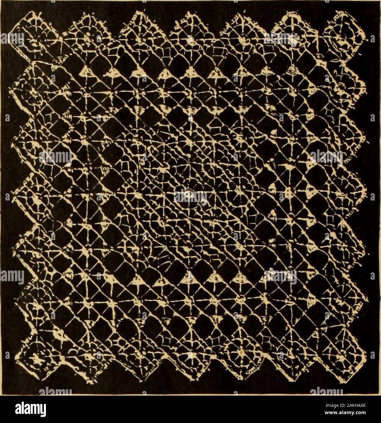 Mesh cut outs hi-res stock photography and images - Alamy