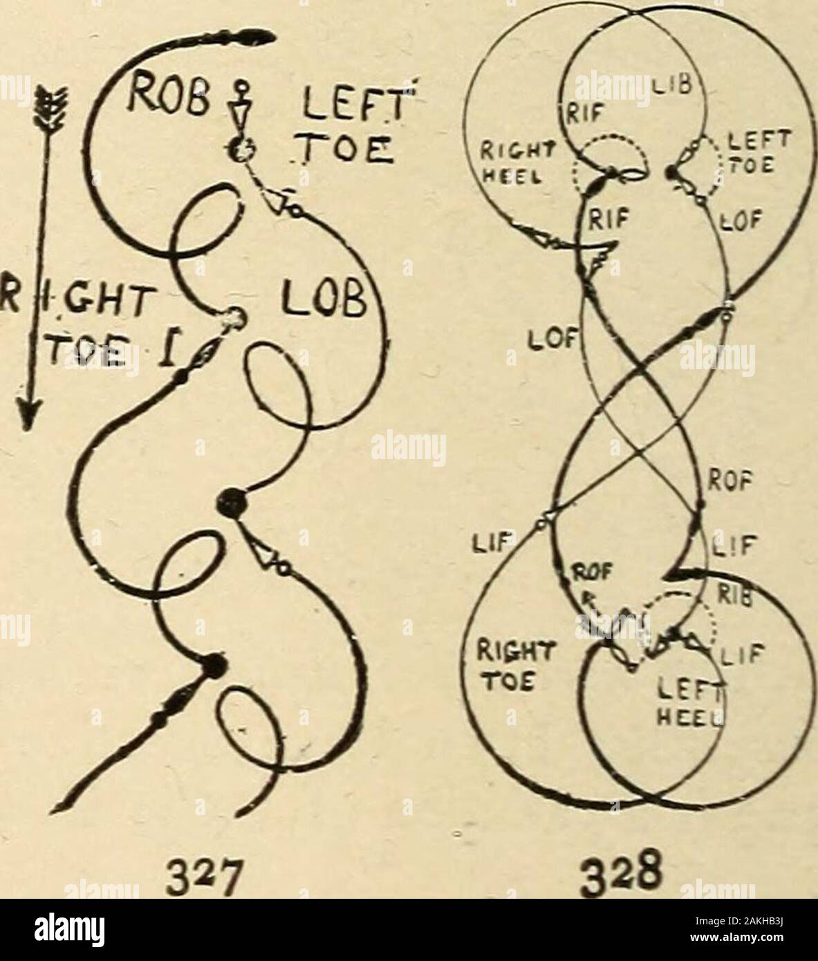 Two pivot hi-res stock photography and images - Alamy