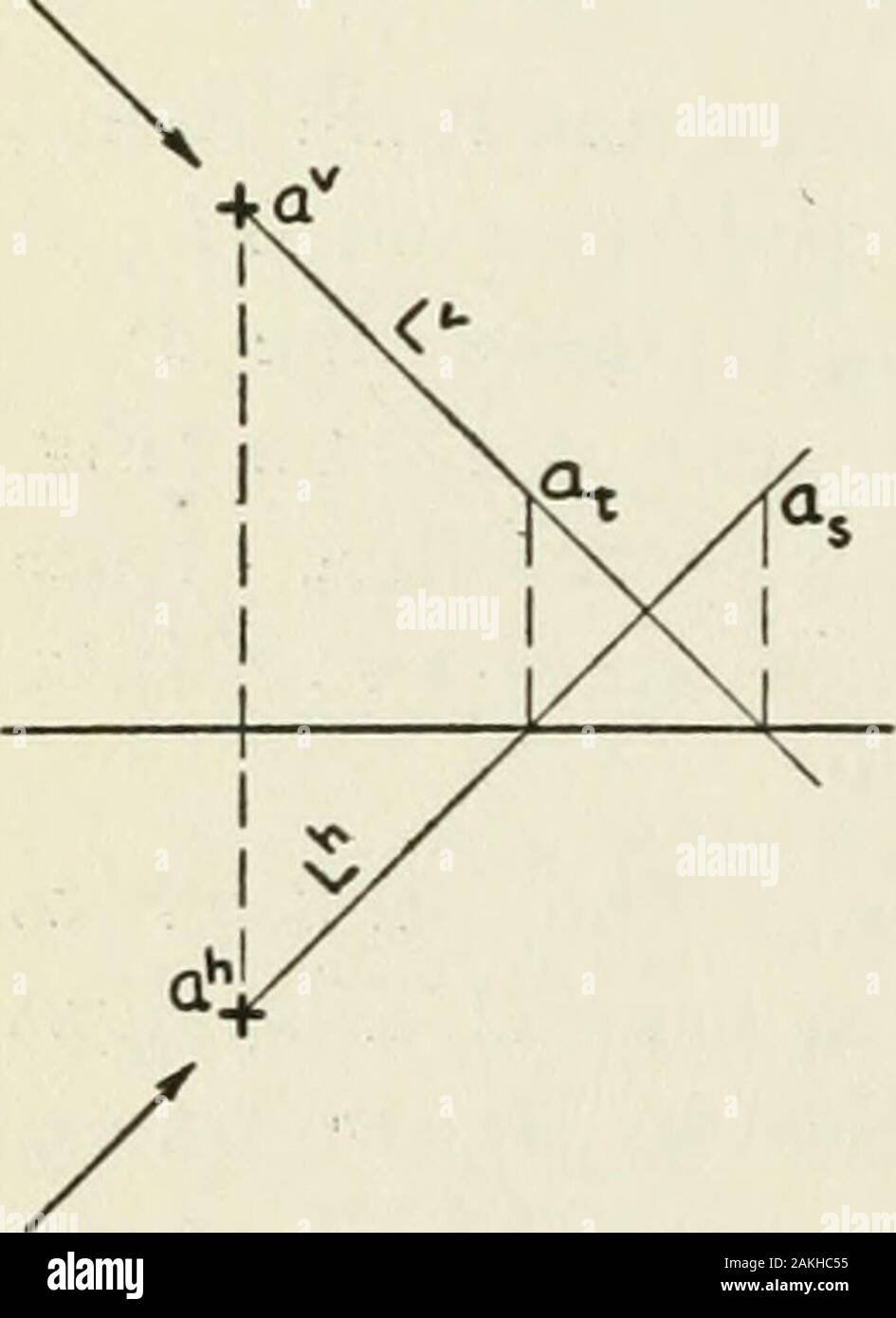 Conventional x ray hi-res stock photography and images - Alamy