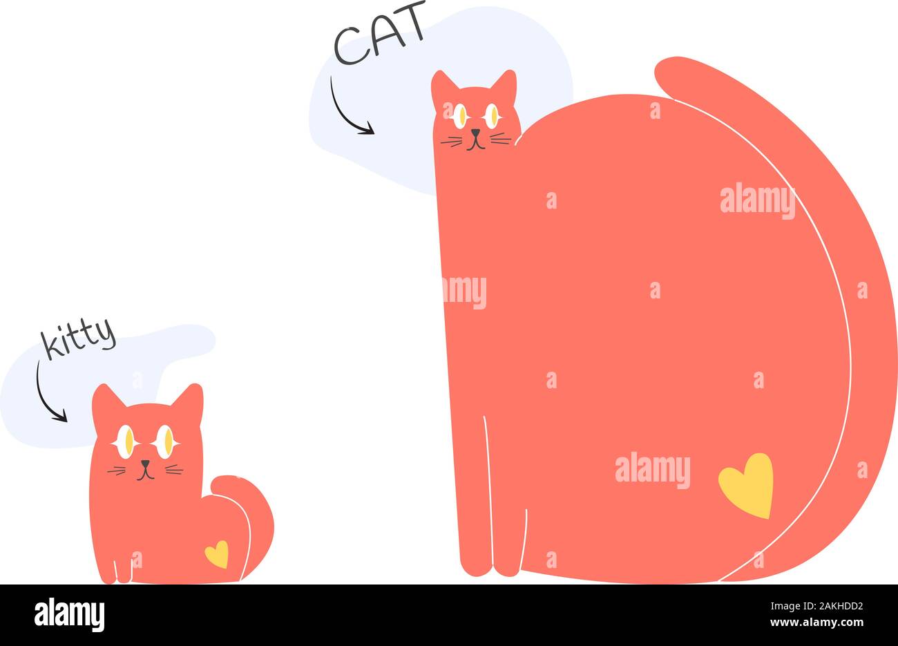 Cat and kitten Stock Vector Image & Art - Alamy