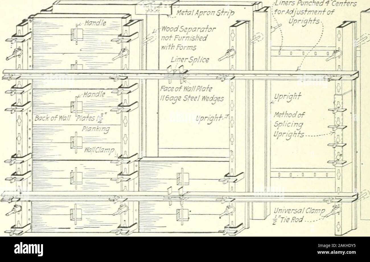 Retaining walls; their design and construction . e the concrete pour is ...