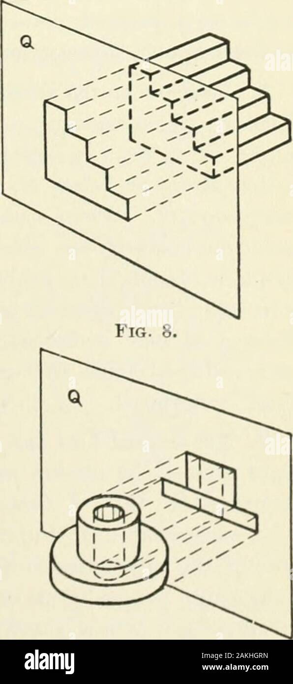 Horizontal Plane Geometry
