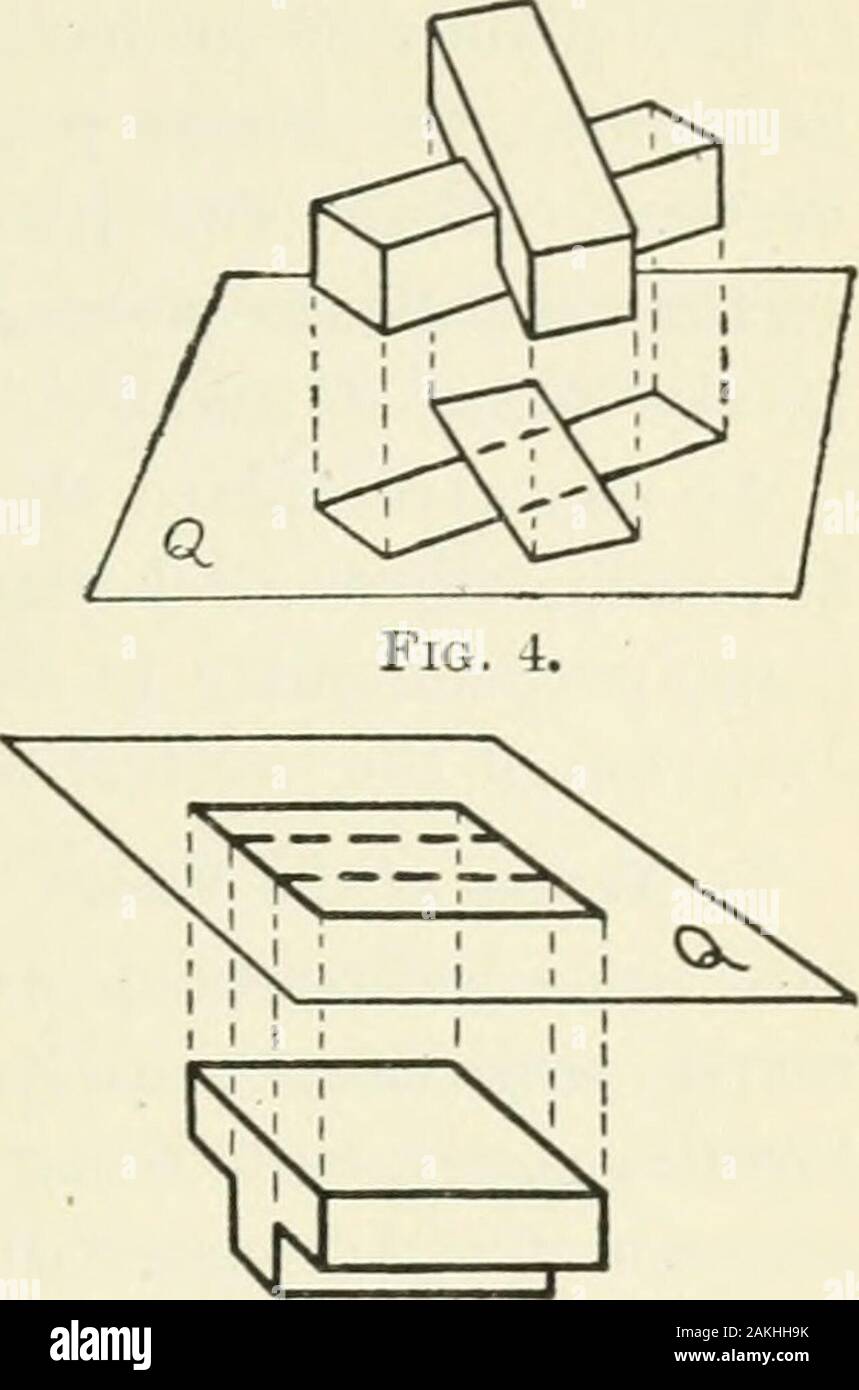 Descriptive geometry . Fig. 6 Stock Photo - Alamy
