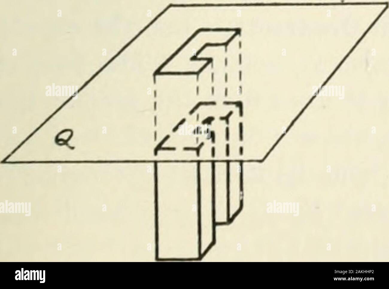 Descriptive geometry . Fig. 7 Stock Photo - Alamy