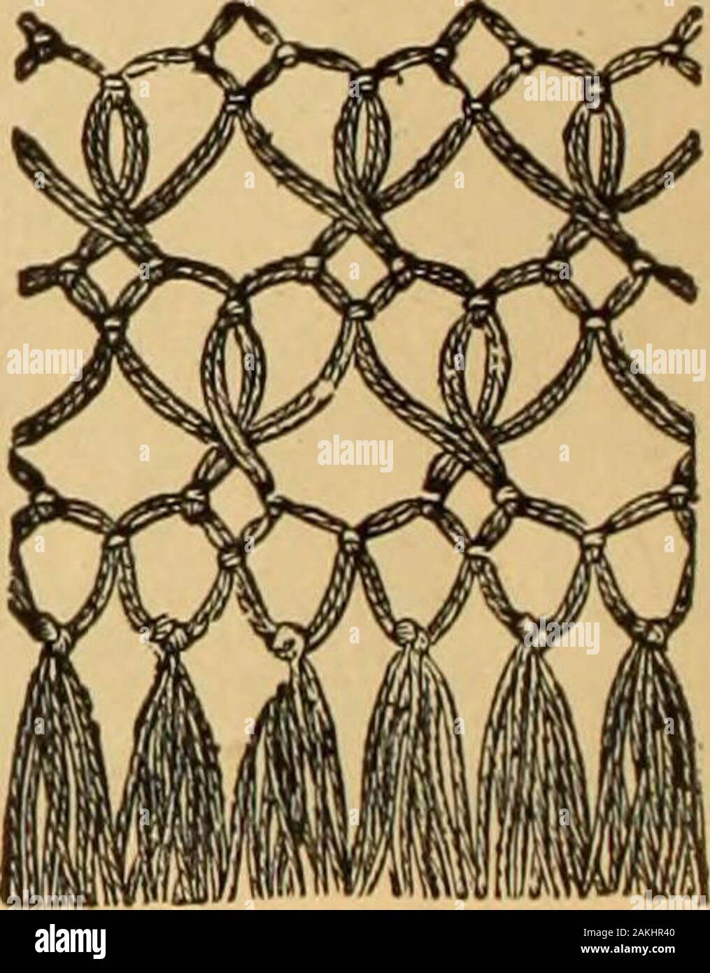 Netted Stitch High Resolution Stock Photography and Images - Alamy