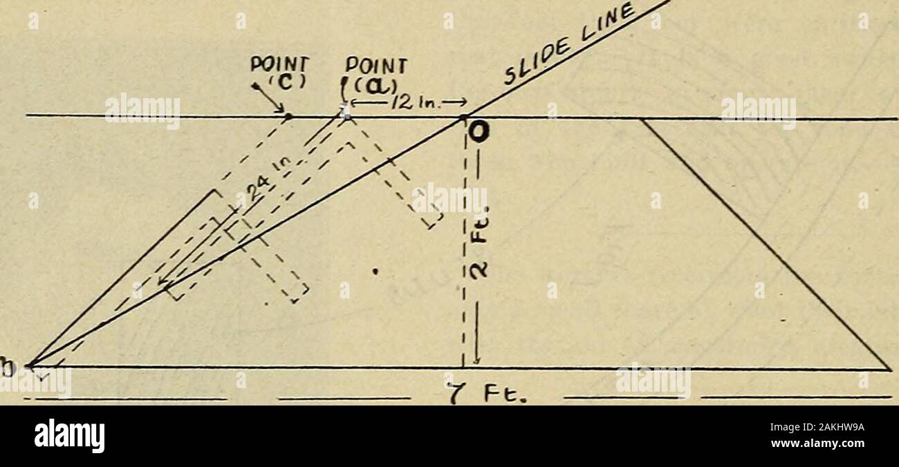 Saw kerf hi-res stock photography and images - Alamy