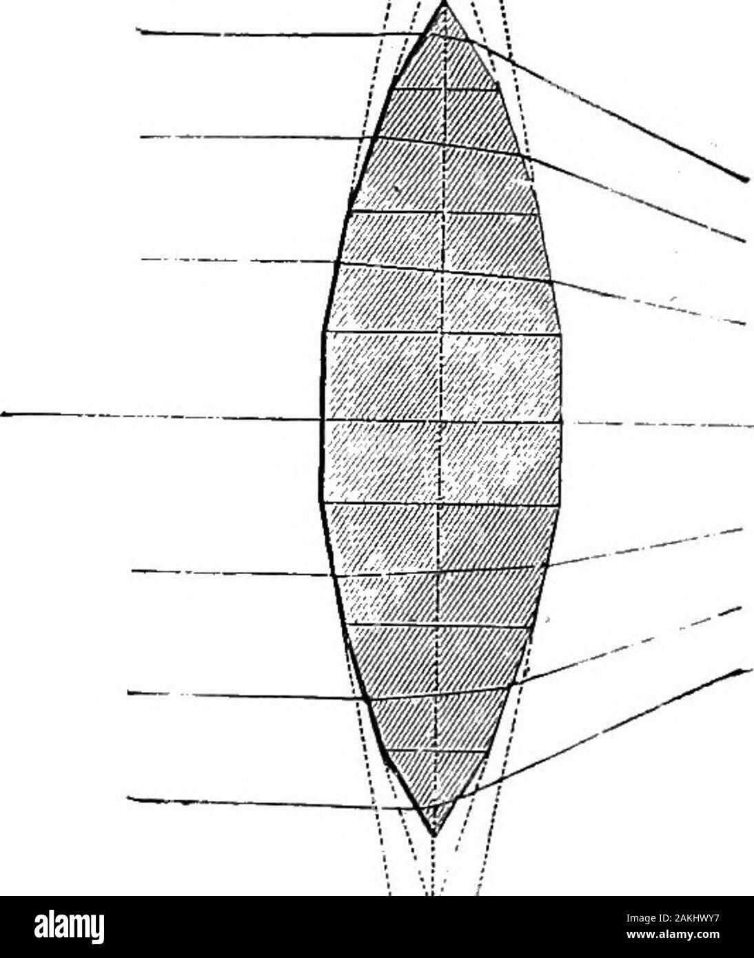 Deflected deflection Black and White Stock Photos & Images - Alamy