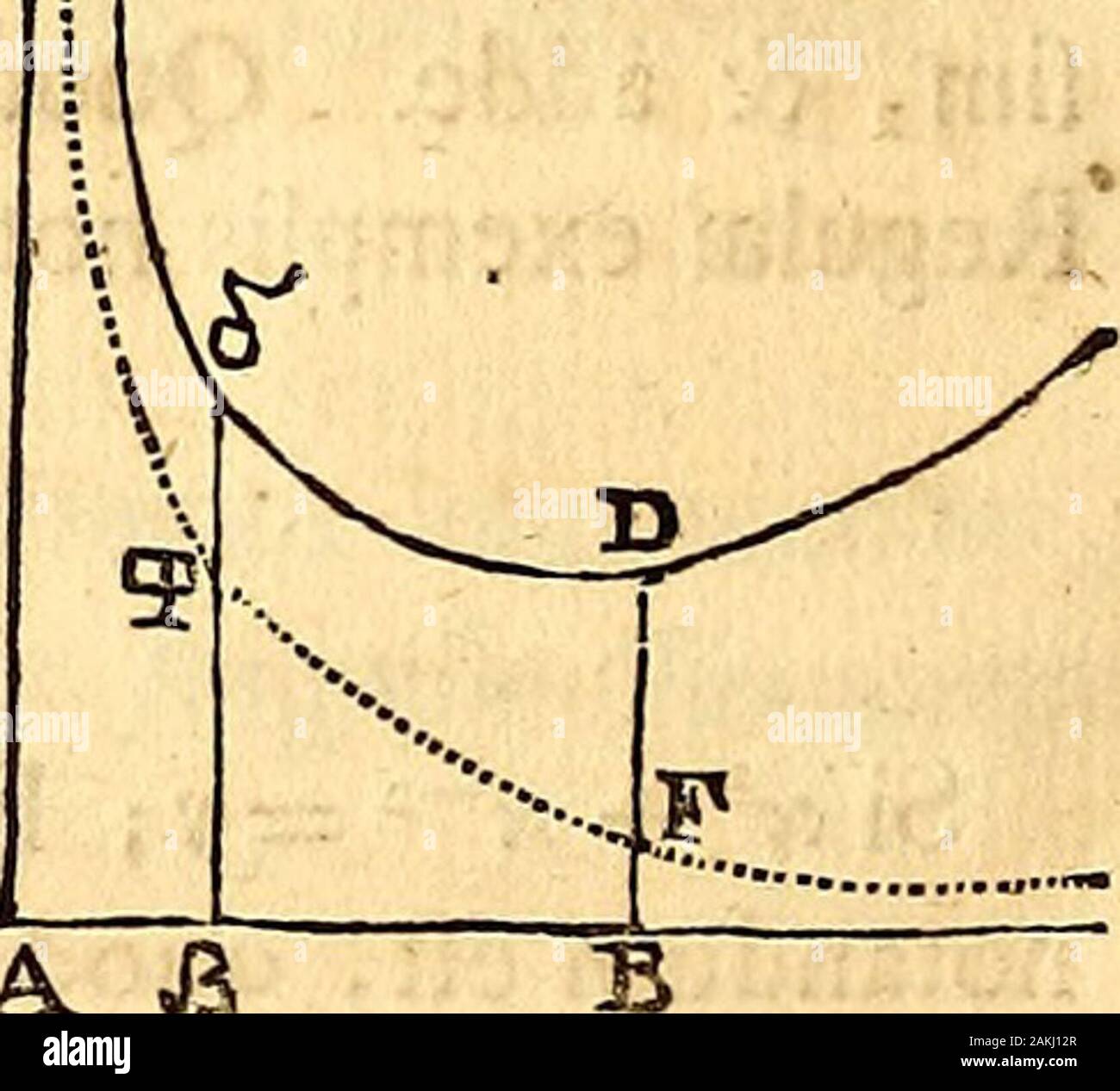 Quantit hi-res stock photography and images - Alamy