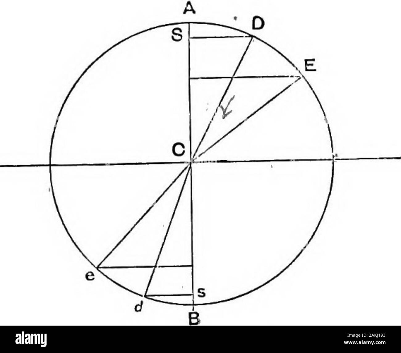 Water refraction bear hi-res stock photography and images - Alamy