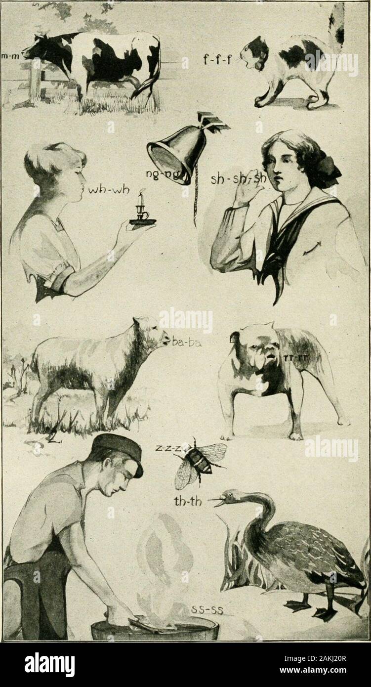 Public school methods . the Tongue. To train the tongue, havethe ...