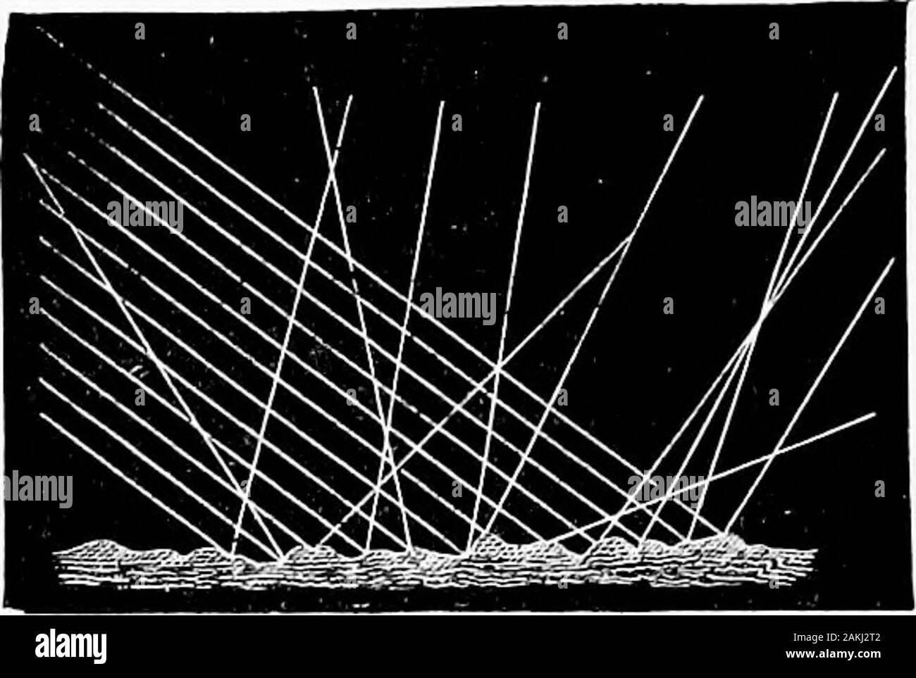 Variable incidence hi-res stock photography and images - Alamy