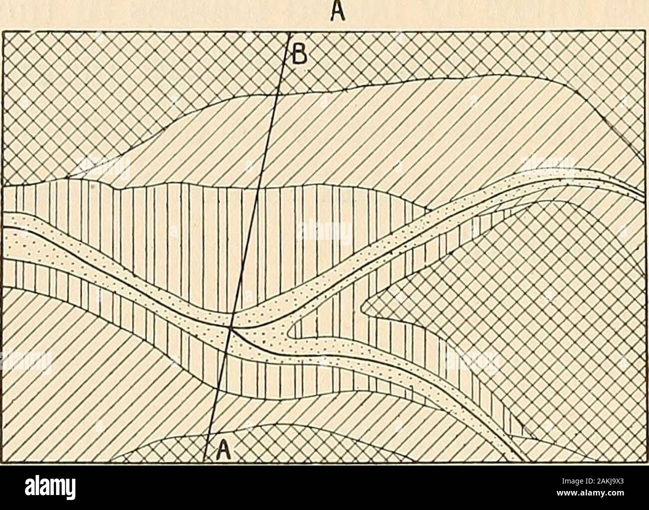 The Andes of southern Peru, geographical reconnaissance along the ...