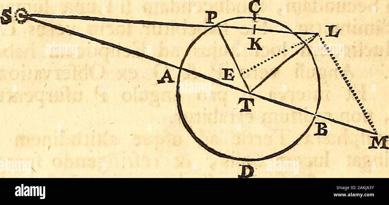 Philosophiae naturalis principia mathematica . cenjl ^ die ul-timo ...